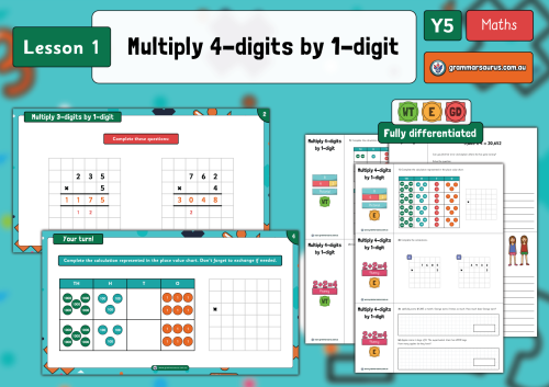 Year 5 Maths – Multiplication and Division – Multiply 4-digits by 1 ...