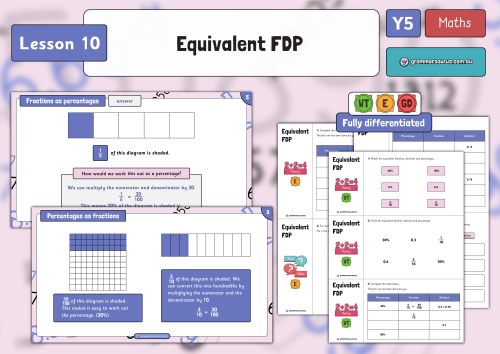 Year 5 Maths - Decimals Part 1 - Equivalent FDP - Lesson 10 ...
