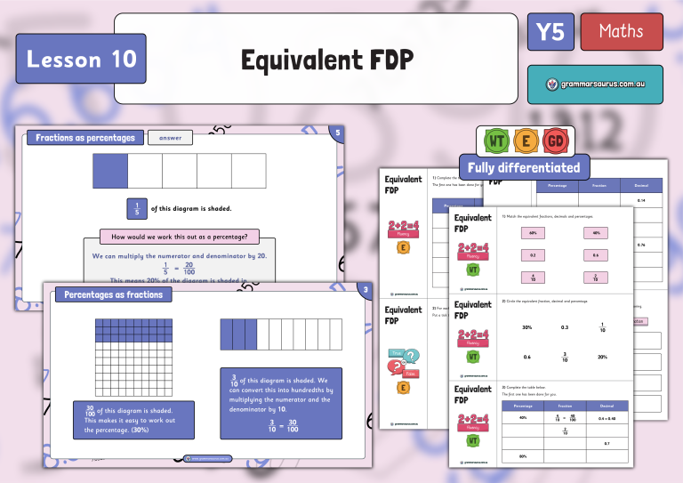 Year 5 Maths - Decimals Part 1 - Equivalent FDP - Lesson 10 ...