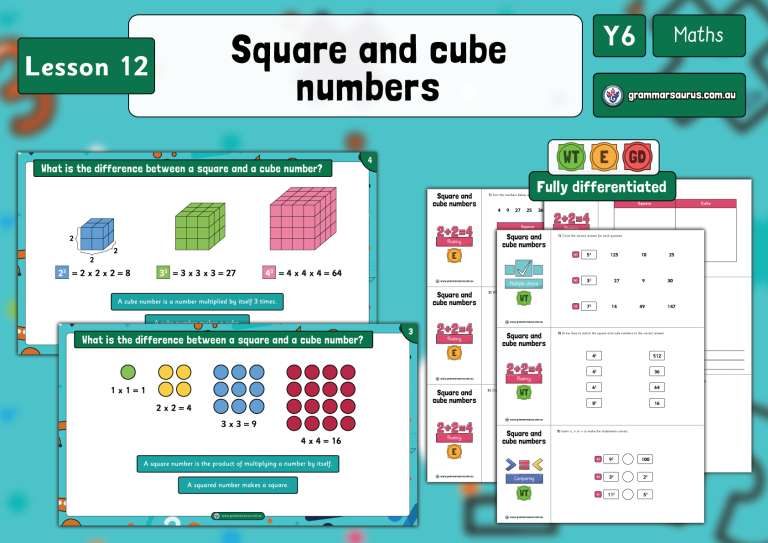 Year 6 Maths – Addition, Subtraction, Multiplication and Division ...