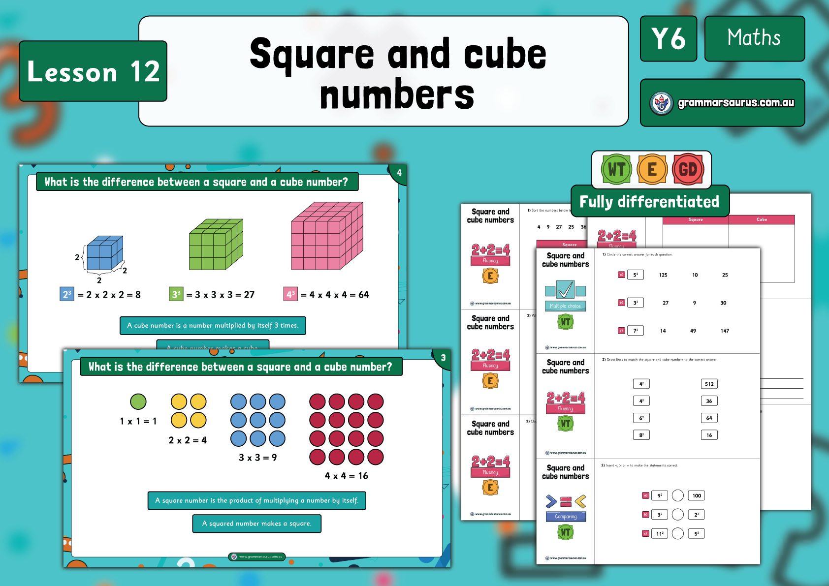 Year 6 Maths – Addition, Subtraction, Multiplication and Division ...