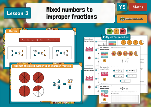 Year 5 Fractions – Mixed numbers to improper fractions – Lesson 3 ...