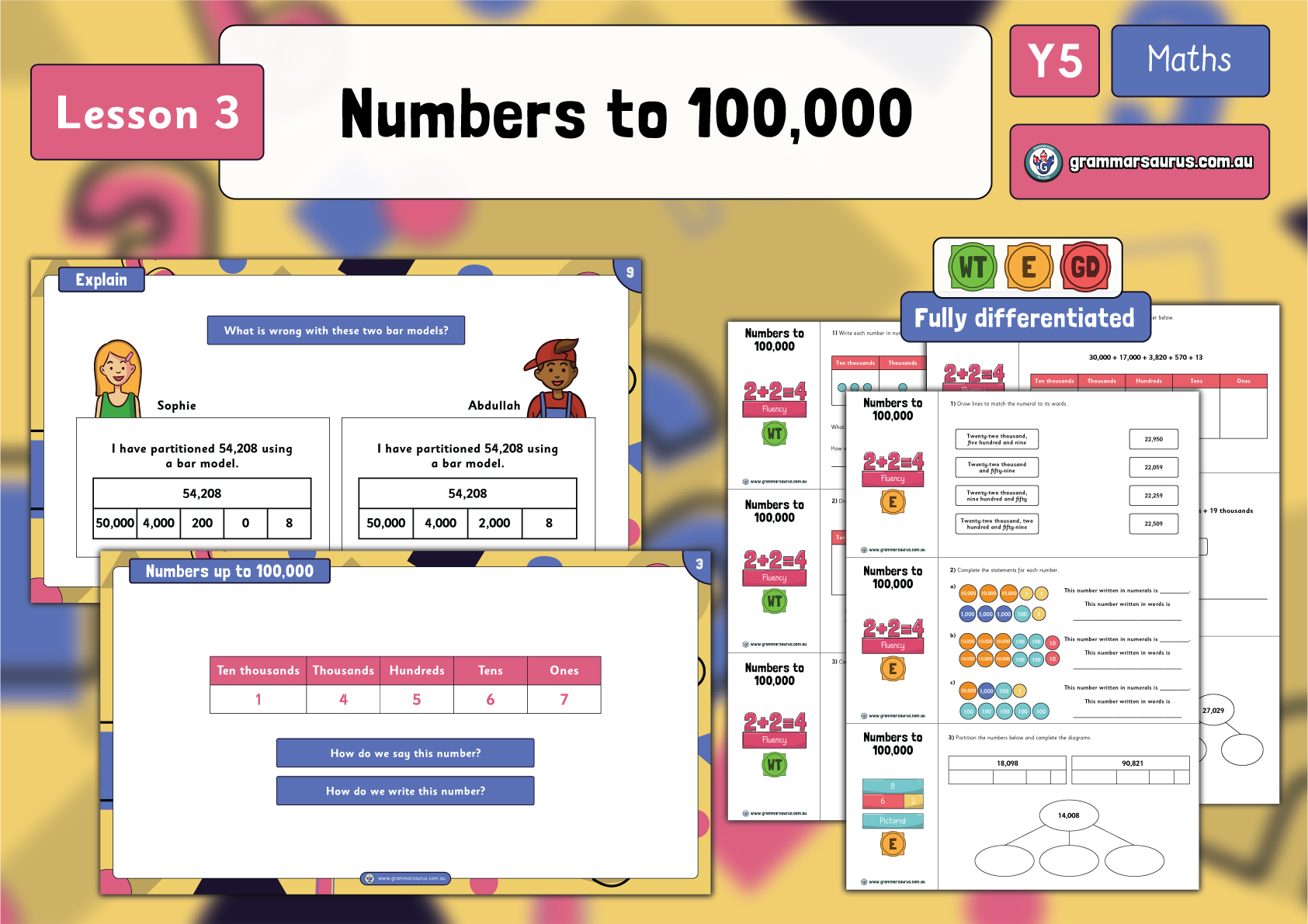 Year 5 Maths - Place Value - Numbers to 100,000 - Lesson 3 ...