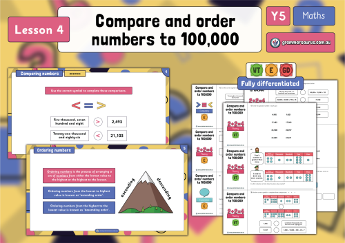 Year 5 Maths - Place Value - Compare and Order number to 100,000 ...
