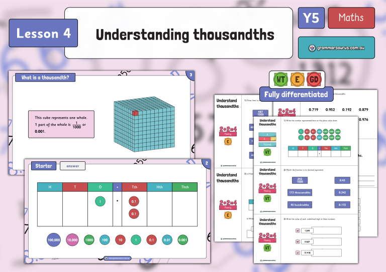 Year 5 Maths - Decimals Part 1 - Understanding Thousandths - Lesson 4 ...