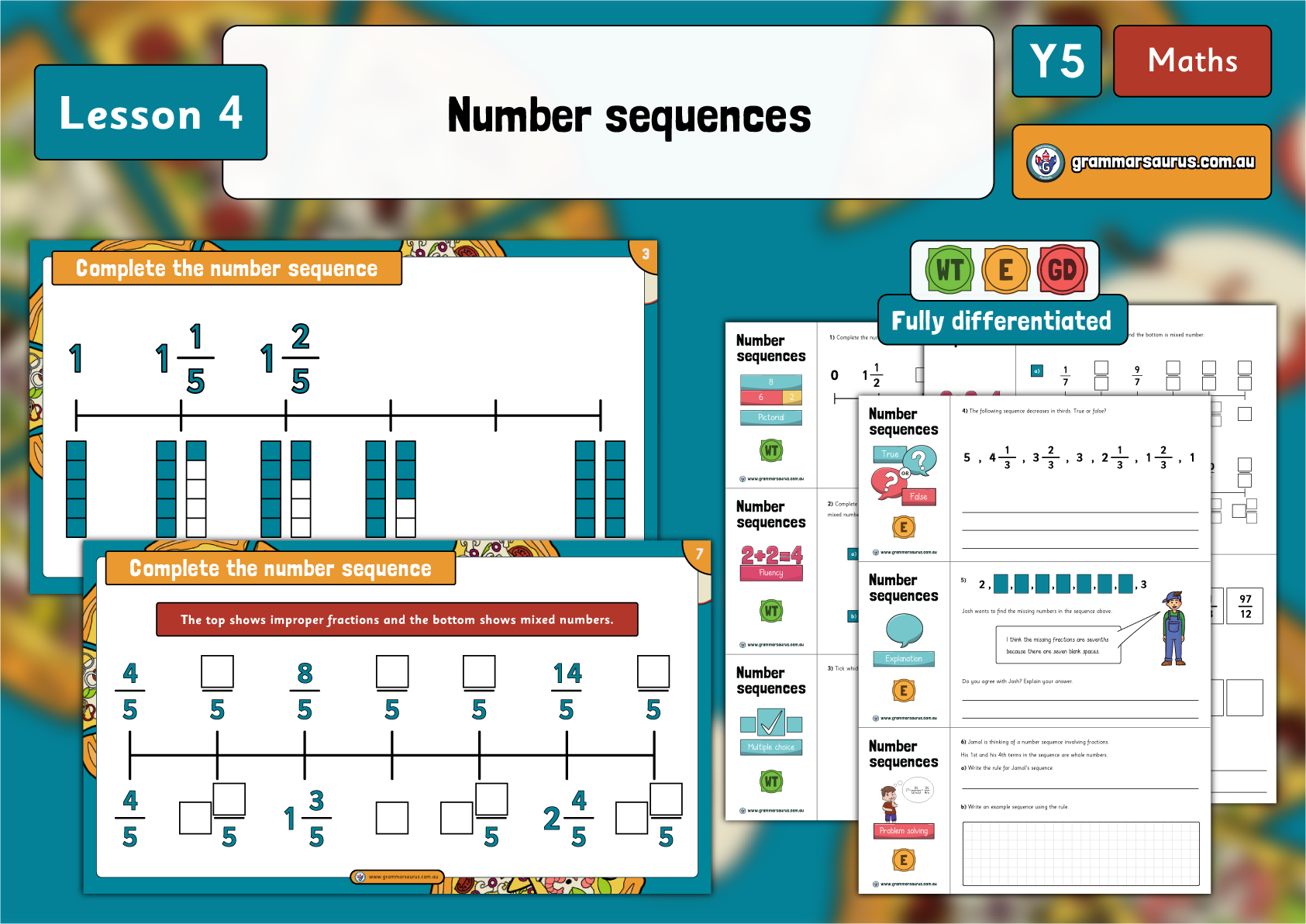 Year 5 Fractions – Number sequences – Lesson 4 - Grammarsaurus Australia