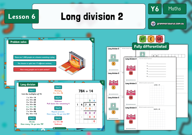 Year 6 Maths – Addition, Subtraction, Multiplication and Division ...