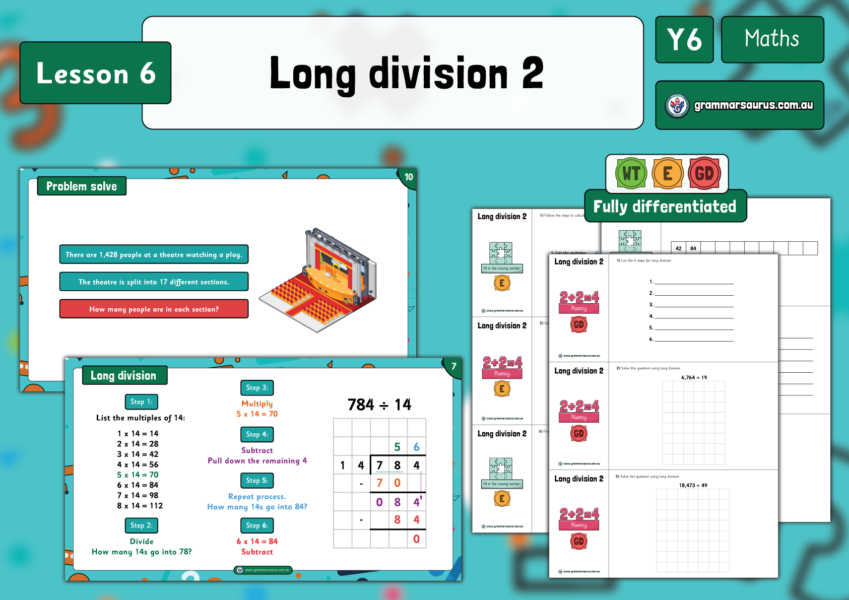 Year 6 Maths – Addition, Subtraction, Multiplication and Division ...
