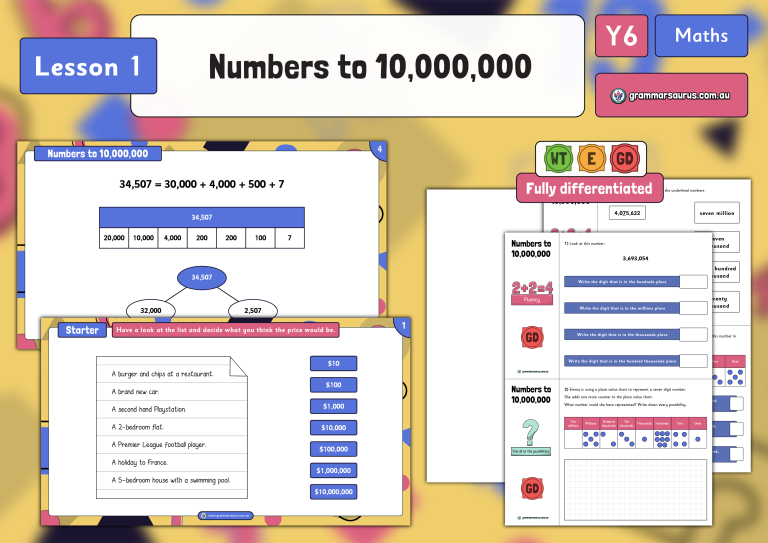 Year 6 Place Value – Numbers to 10,000,000 – Lesson 1 - Grammarsaurus ...