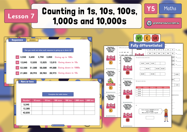 Year 5 Maths - Place Value - Counting in 1s, 10s, 100s, 1000s and ...