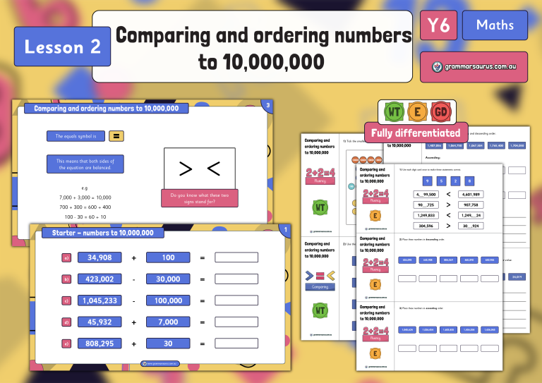 Year 6 Place Value – Comparing and Ordering Numbers to 10,000,000 ...