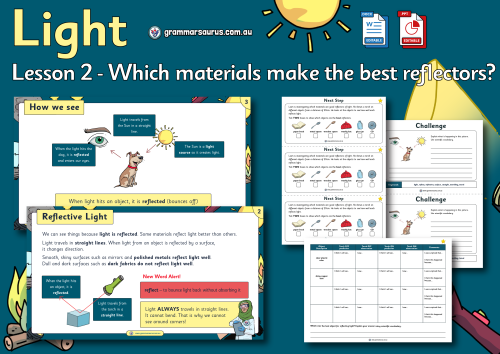 Year 5/6 Science – Light – Which materials make the best reflectors ...