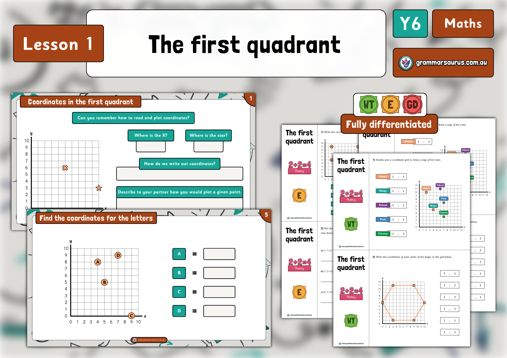 Year 6 Position and Direction – The first quadrant – Lesson 1 ...
