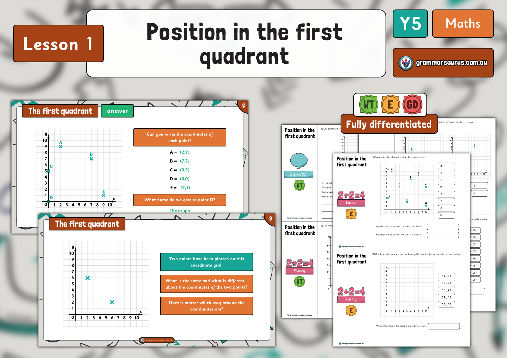 Year 5 Position and Direction – Position in the First Quadrant – Lesson ...