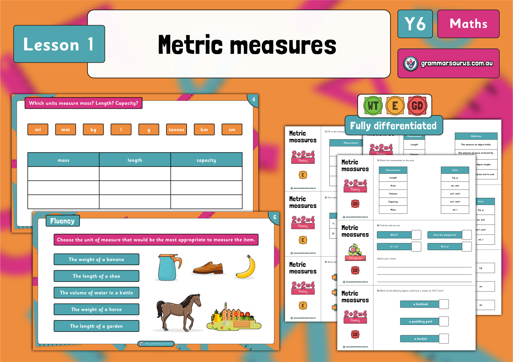 Year 6 Converting Units – Metric Measures – Lesson 1 - Grammarsaurus ...