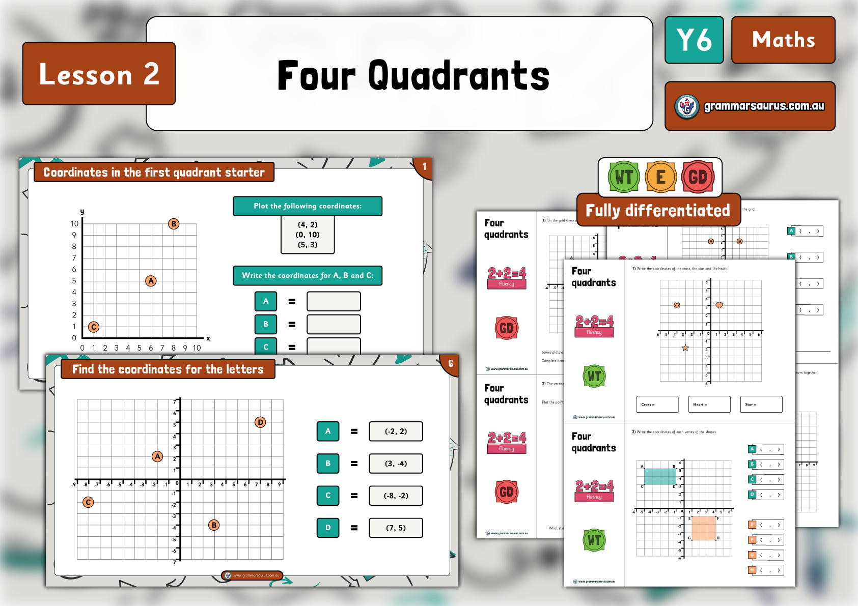 Year 6 Position and Direction – Four quadrants – Lesson 2 ...