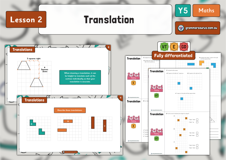 Year 5 Position and Direction – Translation – Lesson 2 - Grammarsaurus ...