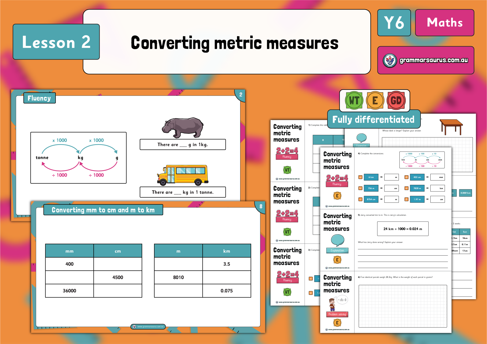 Year 6 Converting Units – Converting Metric Measures – Lesson 2 ...