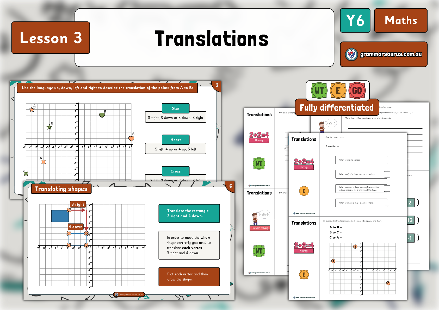 Year 6 Position and Direction – Translations – Lesson 3 - Grammarsaurus ...