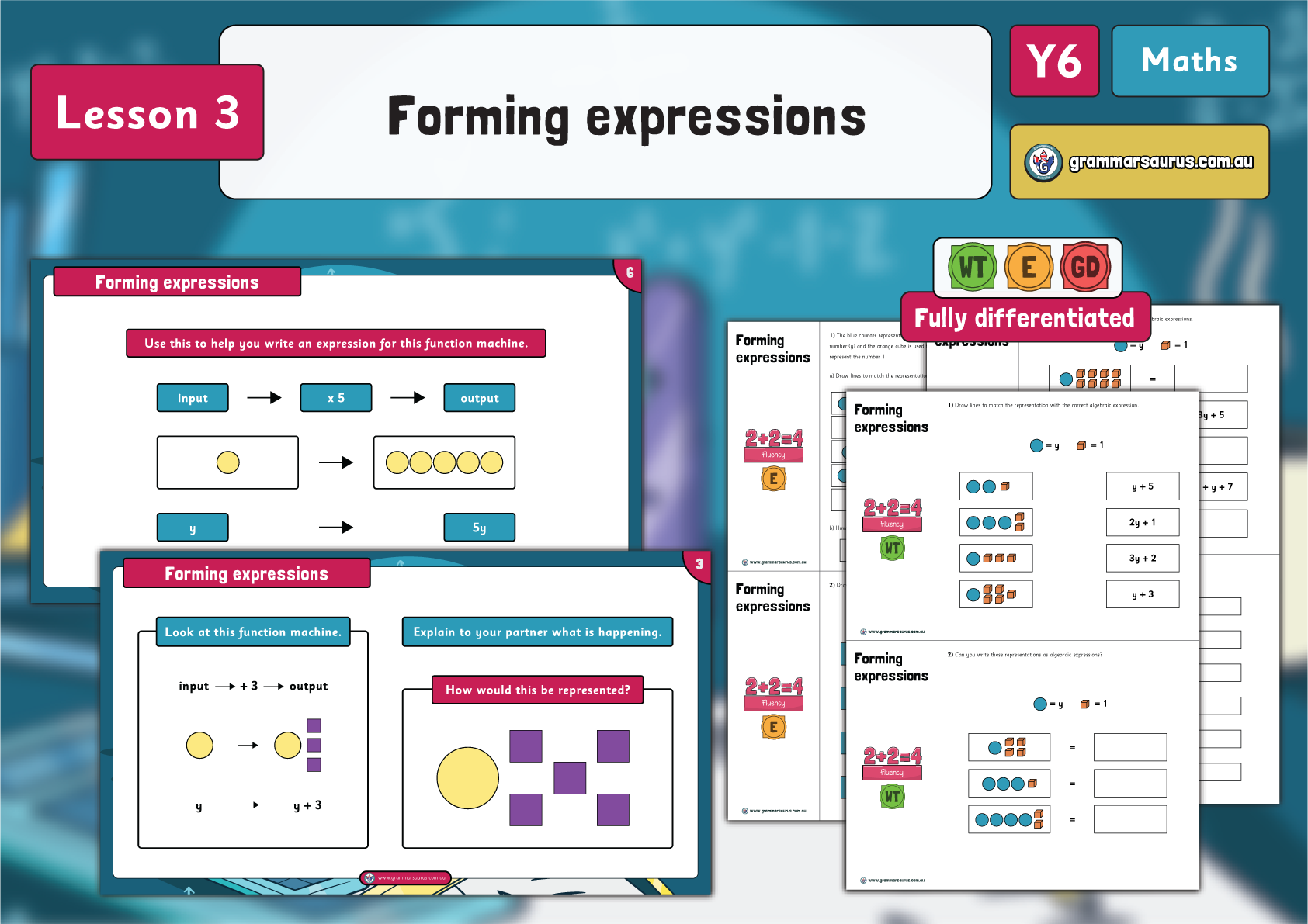 Year 6 Algebra – Forming Expressions – Lesson 3 - Grammarsaurus Australia
