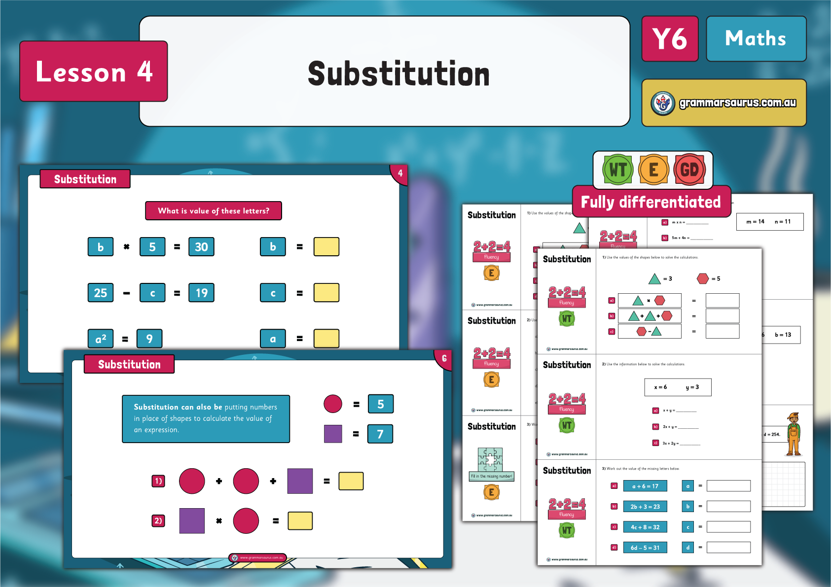 Year 6 Algebra – Substitution – Lesson 4 - Grammarsaurus Australia