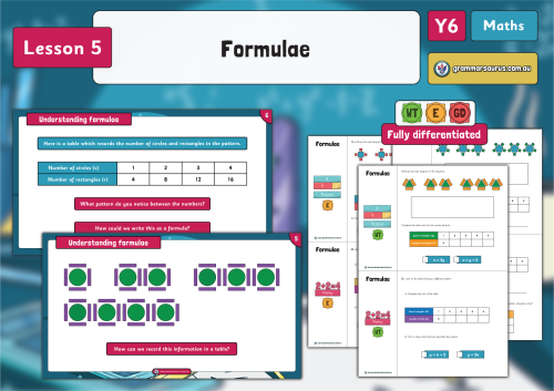 Year 6 Algebra – Formulae – Lesson 5 - Grammarsaurus Australia