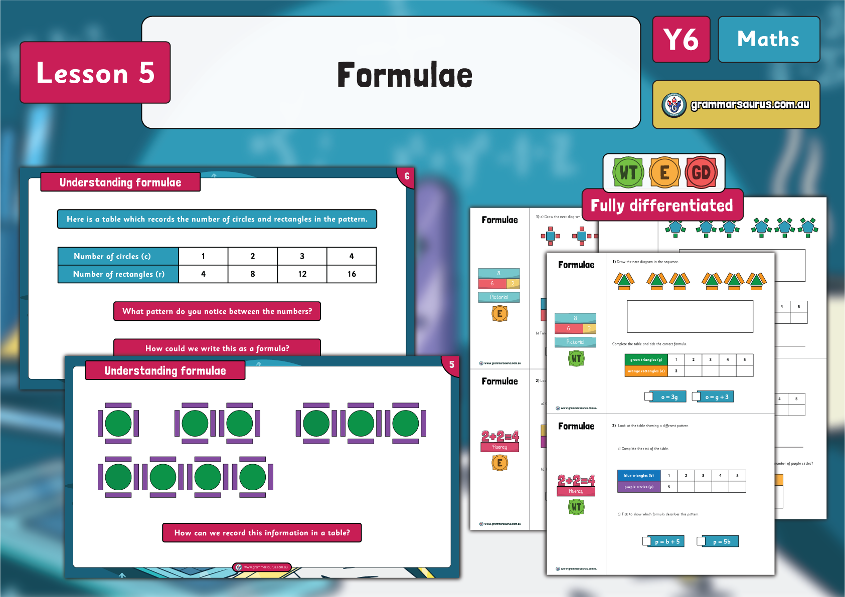 Year 6 Algebra – Formulae – Lesson 5 - Grammarsaurus Australia