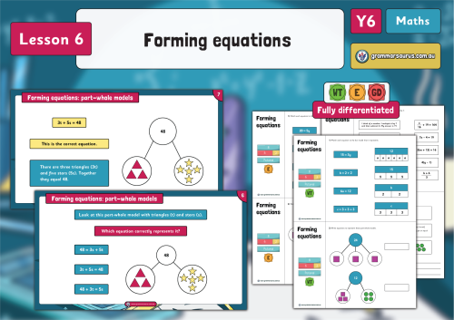 Year 6 Algebra – Forming Equations – Lesson 6 - Grammarsaurus Australia