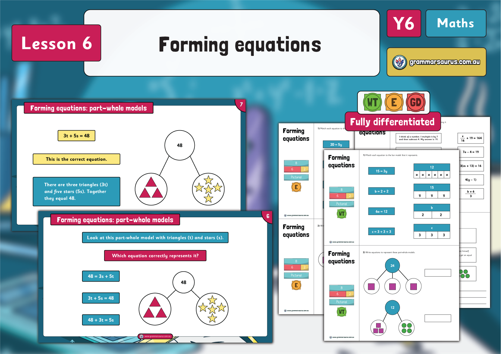 Year 6 Algebra – Forming Equations – Lesson 6 - Grammarsaurus Australia