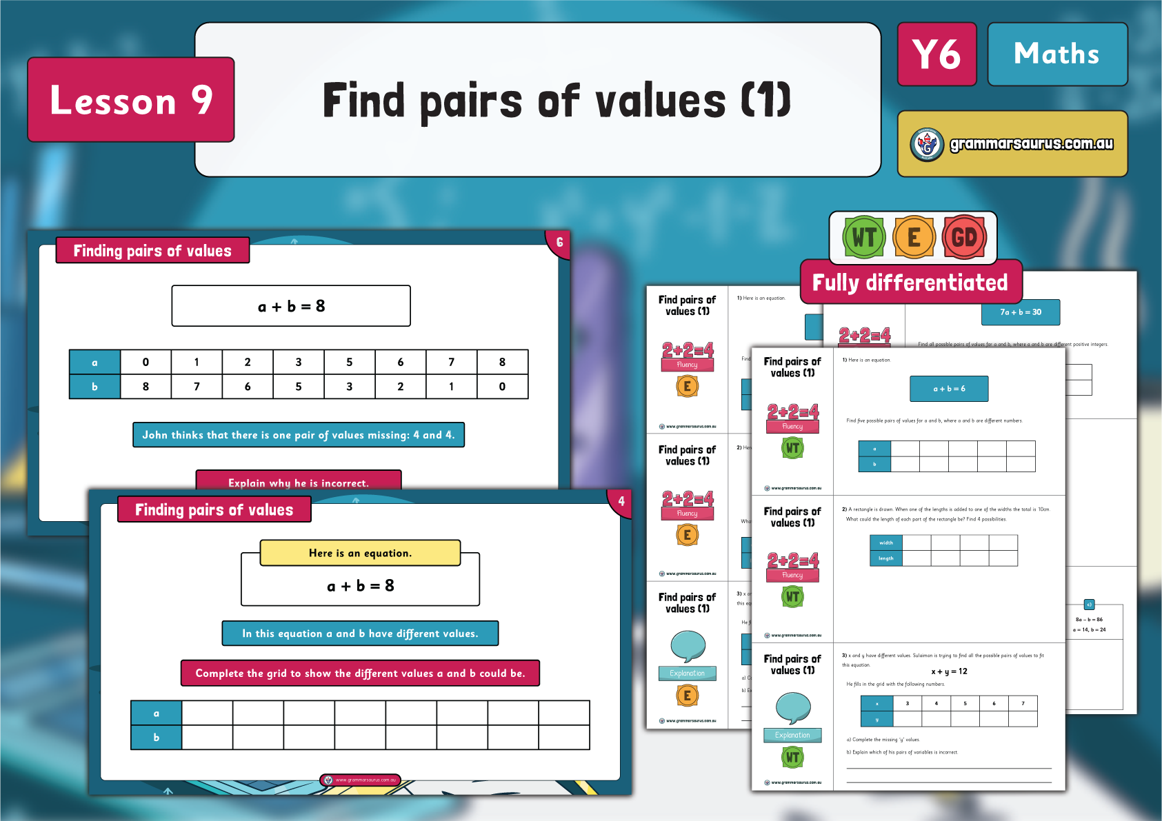 Year 6 Algebra – Find pairs of values (1) – Lesson 9 - Grammarsaurus ...