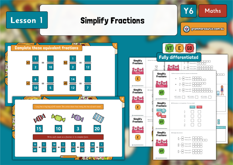 Year 6 Fractions – Simplify Fractions – Lesson 1 - Grammarsaurus Australia