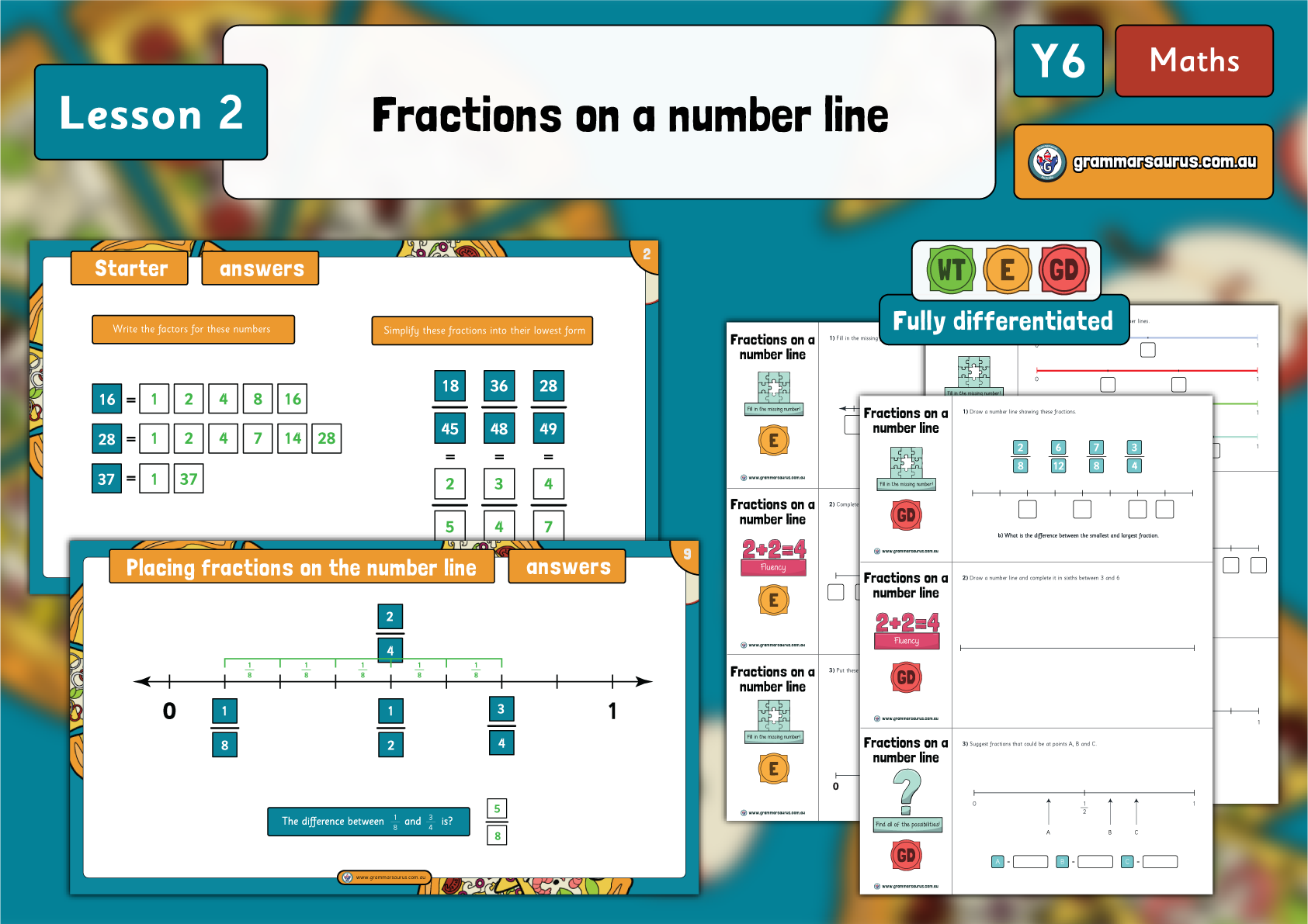 Year 6 Fractions – Simplify Fractions on a number line – Lesson 2 ...