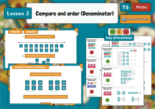 Year 6 Fractions – Compare & Order (Denominator) – Lesson 3 ...