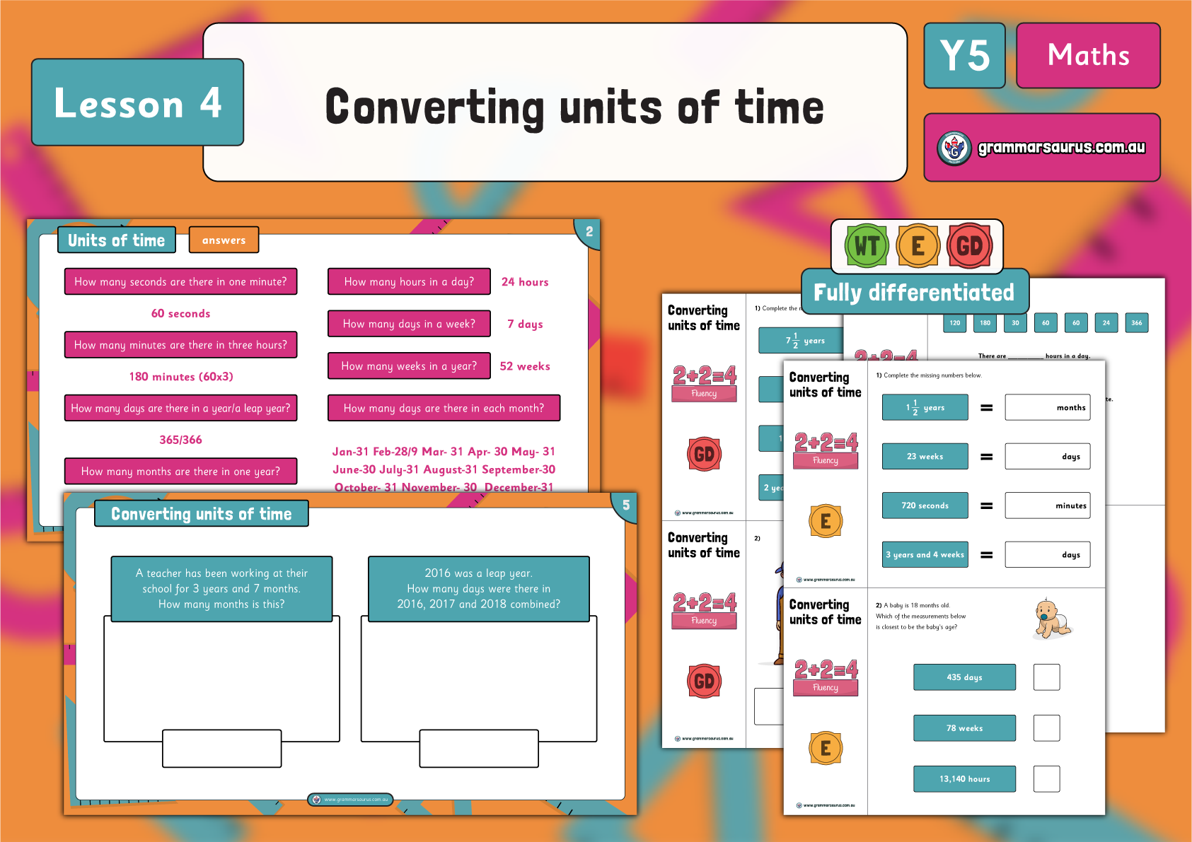 Year 5 Converting Units – Converting units of time – Lesson 4 ...