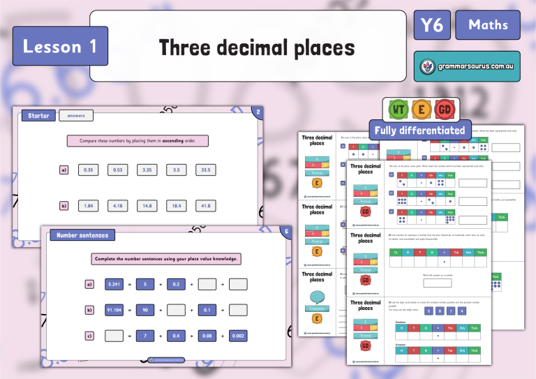 Y6 Decimals - Grammarsaurus Australia