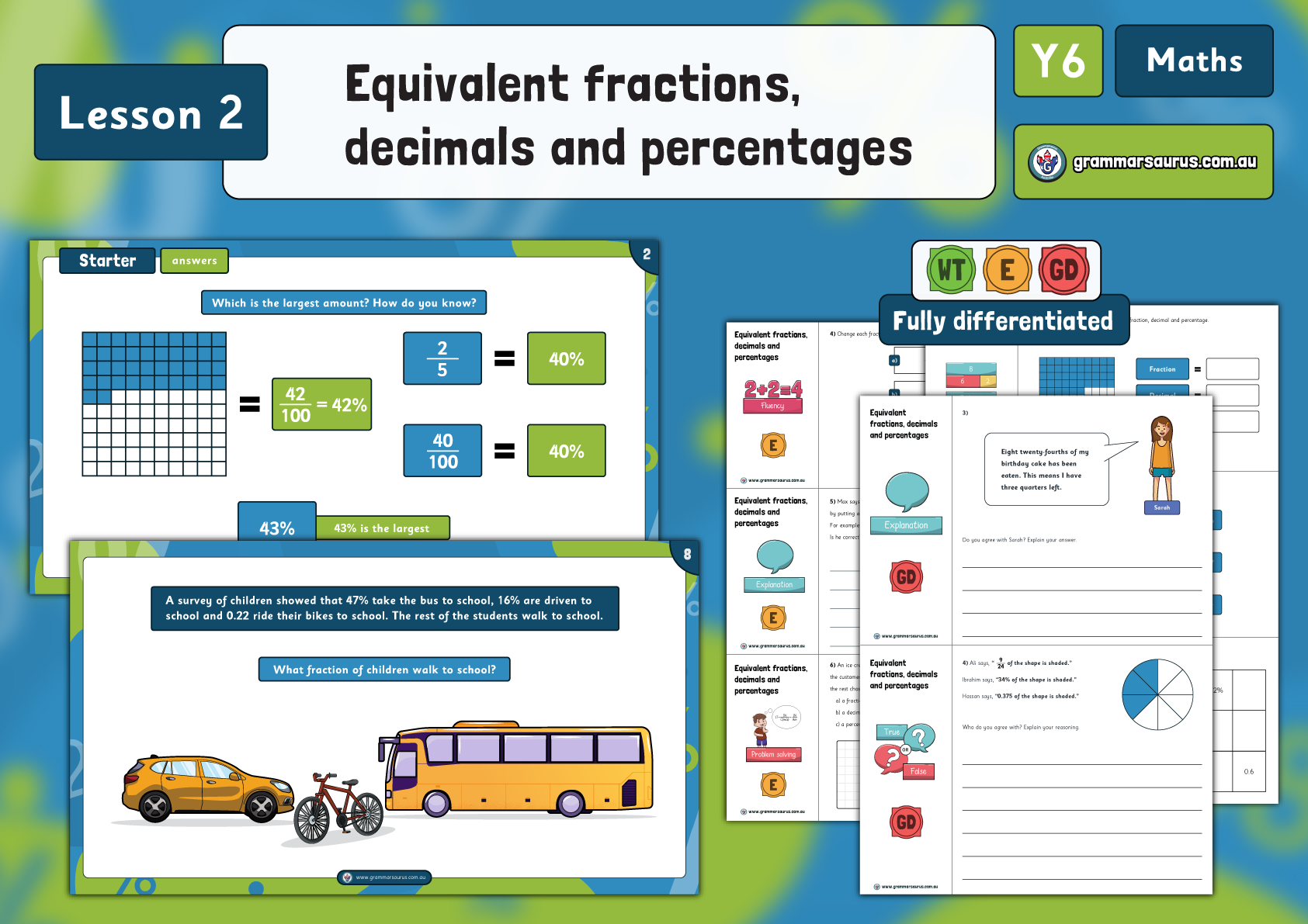 Year 6 Percentages – Equivalent fractions, decimals and percentages ...
