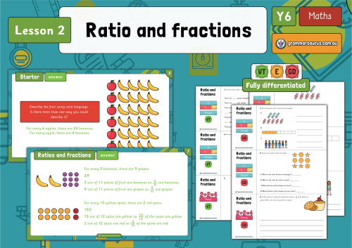 Year 6 Ratio – Ratio and fractions – Lesson 2 - Grammarsaurus Australia