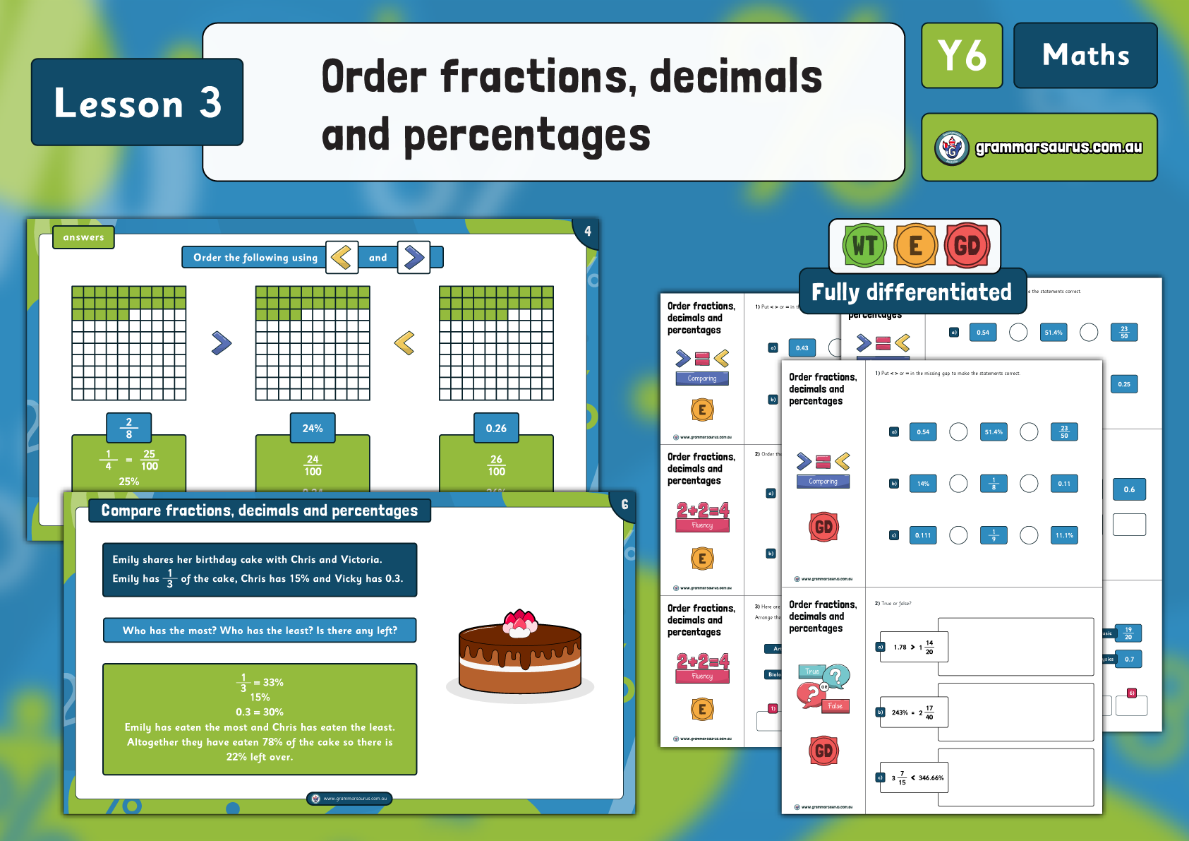 Year 6 Percentages – Order fractions, decimals and percentages – Lesson ...