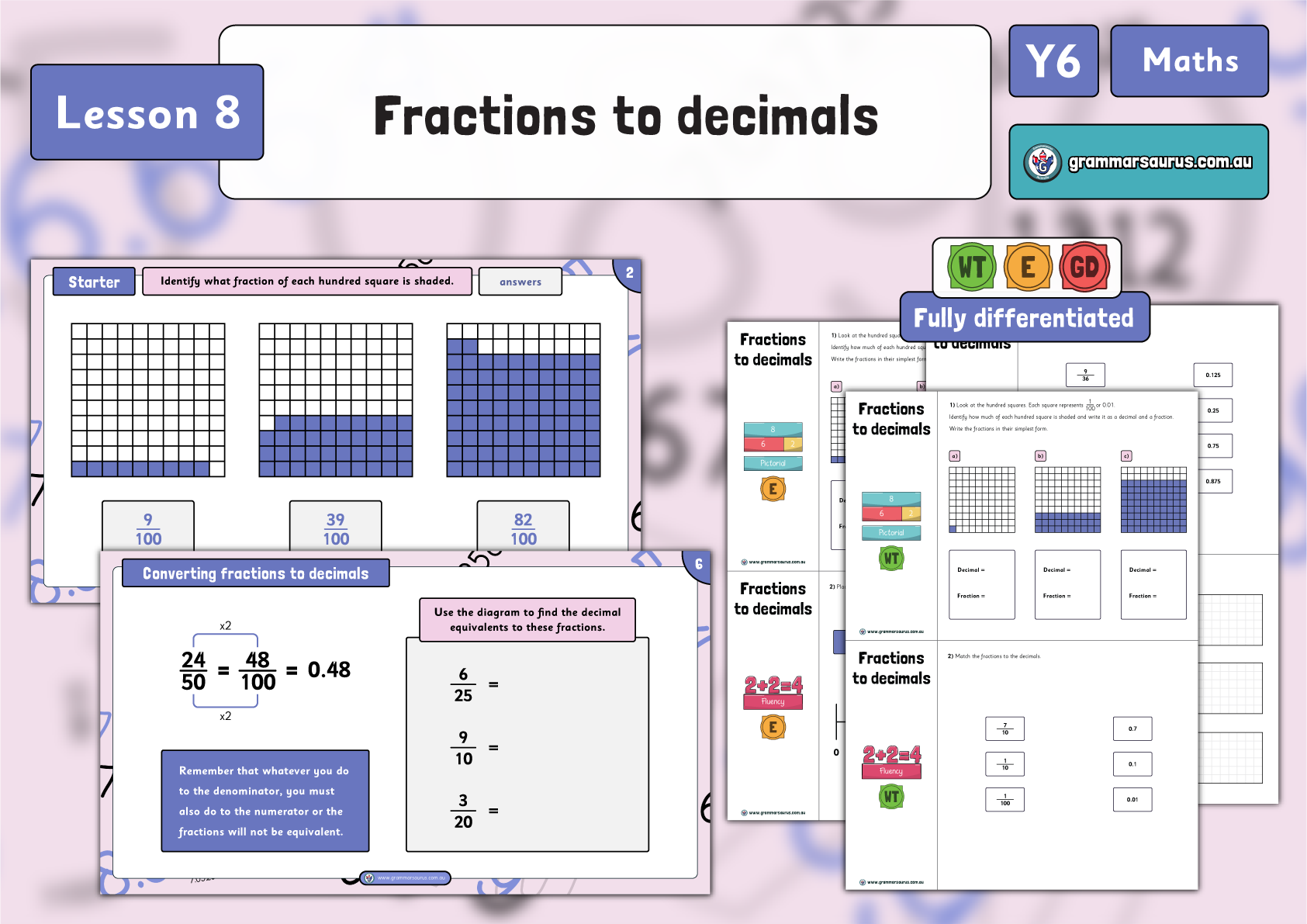 Year 6 Decimals – Fractions to decimals (1) – Lesson 8 - Grammarsaurus ...