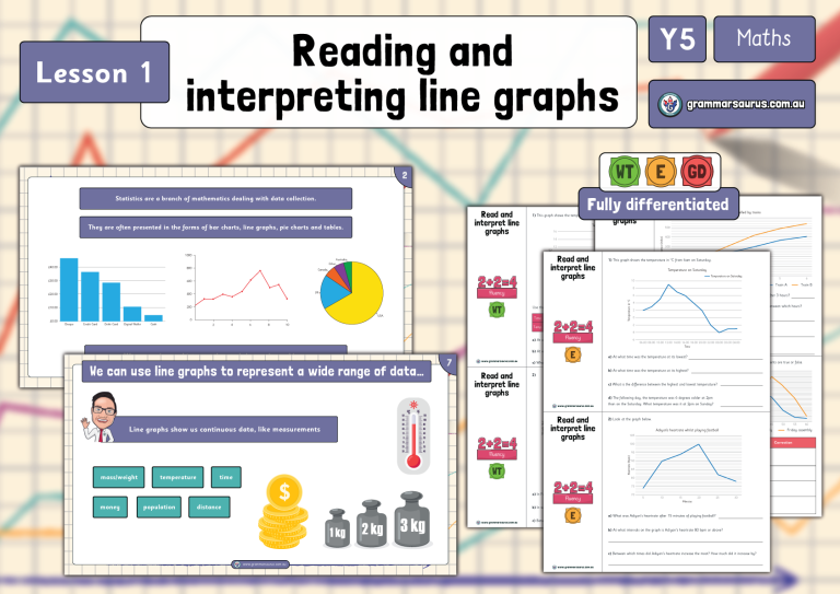 Year 5 Statistics – Reading and interpreting line graphs – Lesson 1 ...