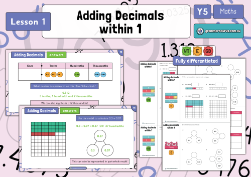Year 5 Decimals (part 2) – Adding Decimals within 1 – Lesson 1 ...