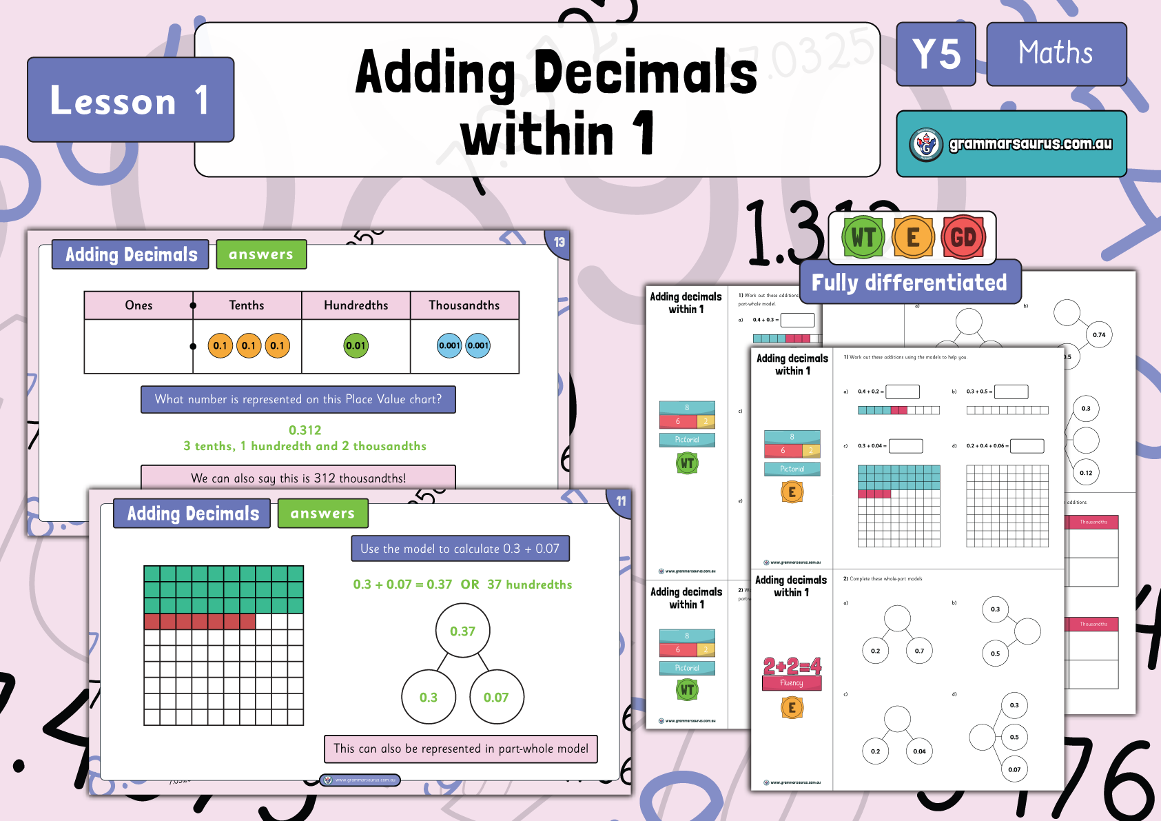 Year 5 Decimals (part 2) – Adding Decimals within 1 – Lesson 1 ...