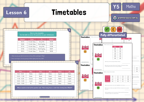 Year 5 Statistics – Timetables – Lesson 6 - Grammarsaurus Australia