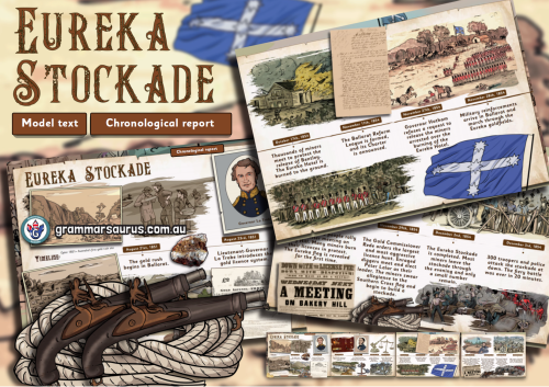 Year 5 Model Text – Report – Eureka Stockade - Grammarsaurus Australia